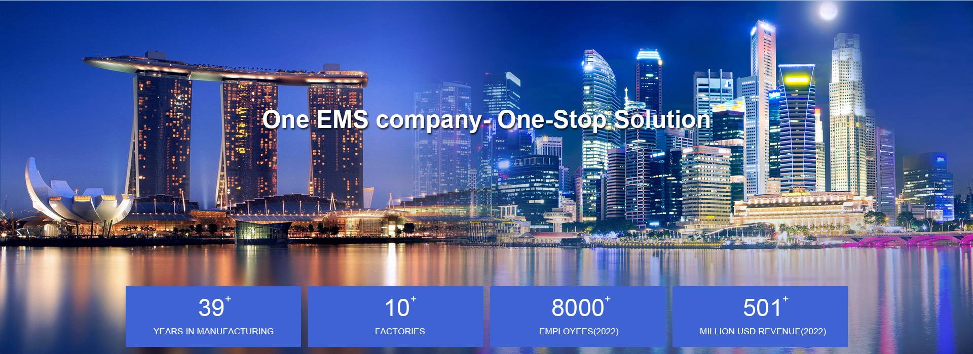 SIL – Sunstrong International Industrial Ltd