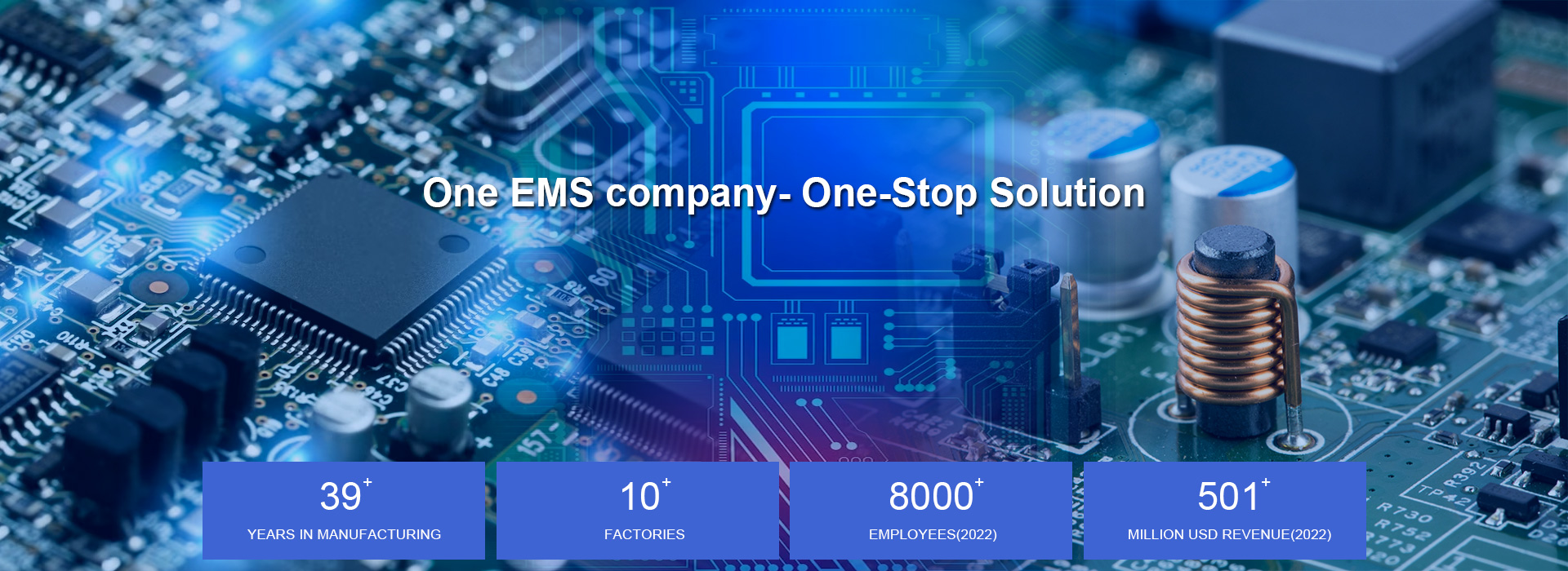 SIL – Sunstrong International Industrial Ltd