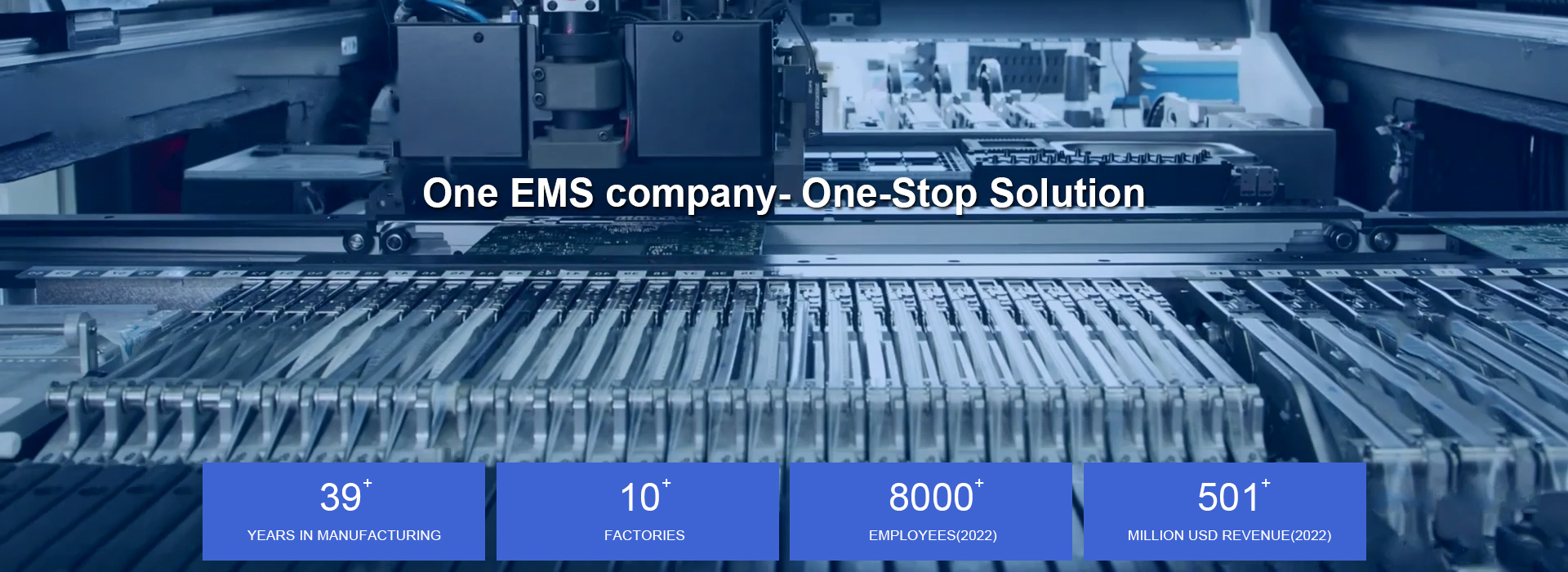 SIL – Sunstrong International Industrial Ltd