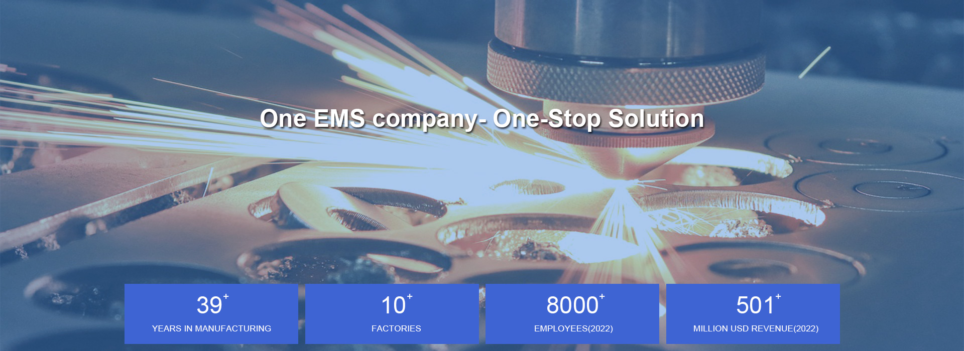 SIL – Sunstrong International Industrial Ltd